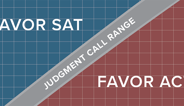 Interpreting Your Digital PSAT Experience Report - Compass Education Group