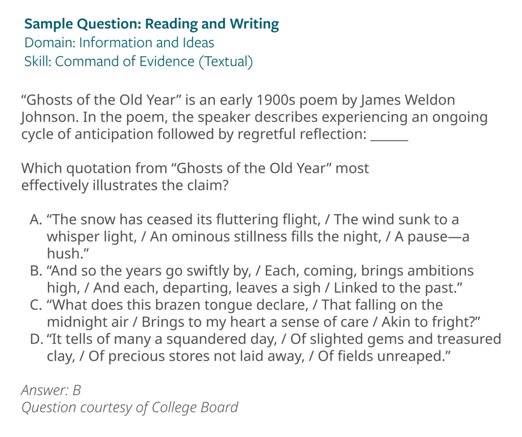 What to Expect on the PSAT