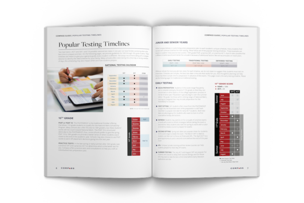 Guide | Compass Education Group