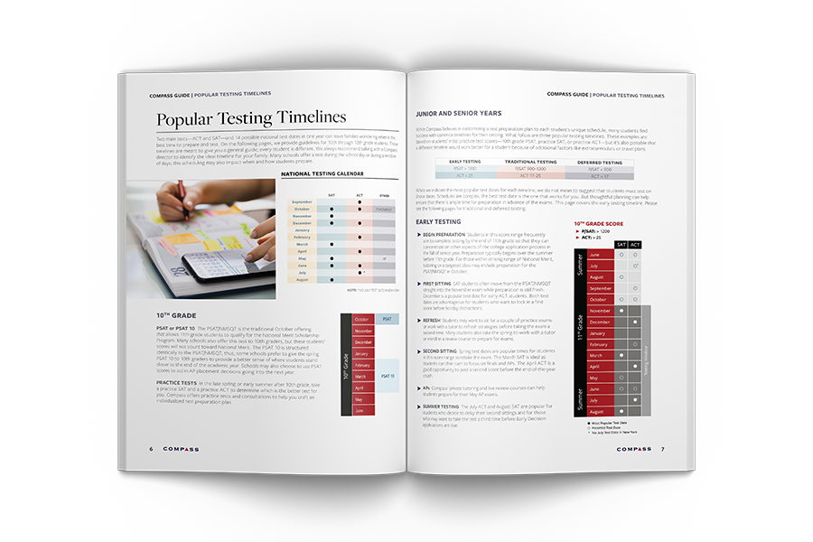 Guide | College Admissions Test Prep