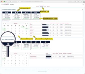 ACT Classes | College Admissions Test Prep